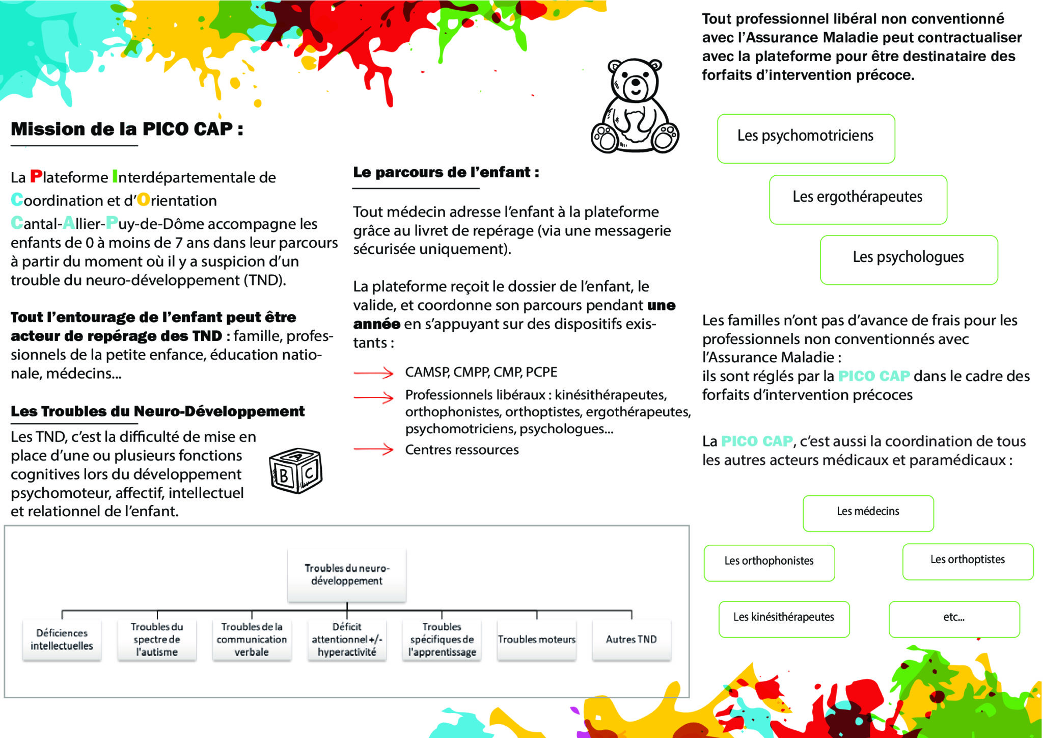 Les Tarifs – Lions-nous